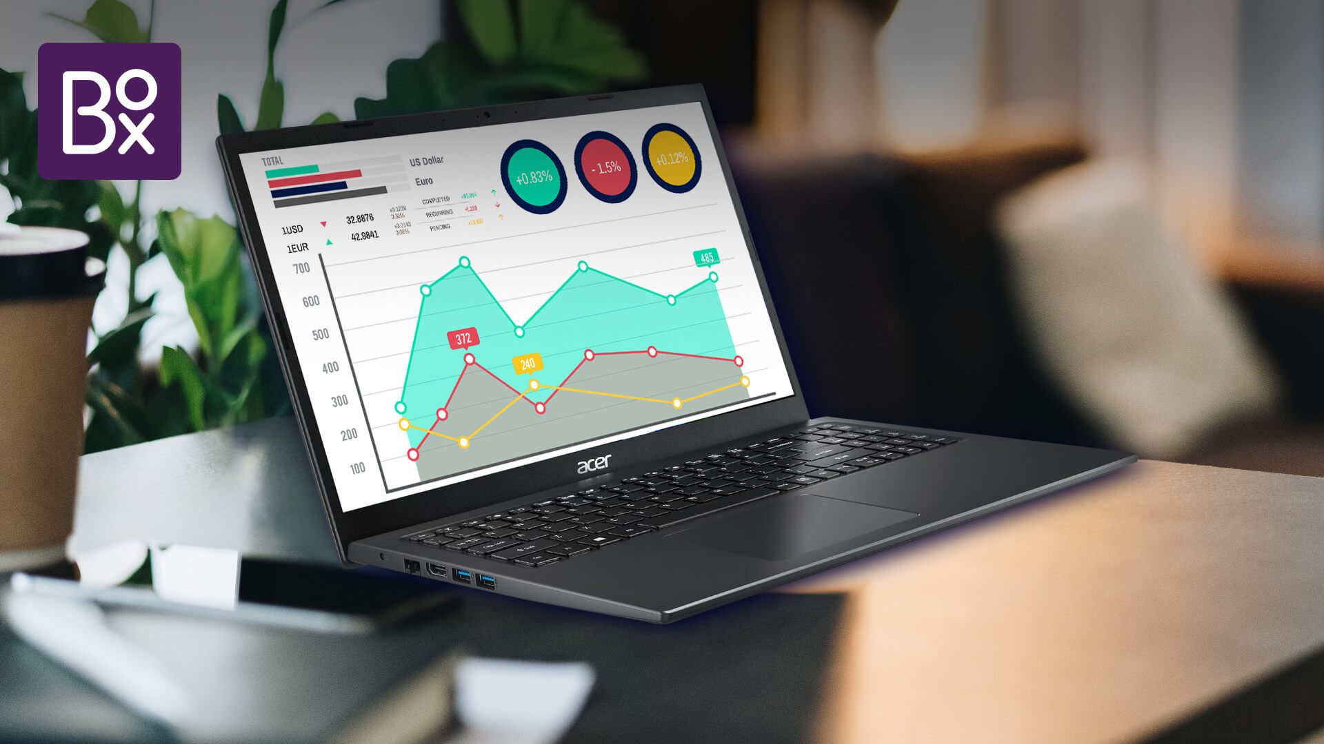 Work Smarter on Acer Extensa: Top Productivity Tips